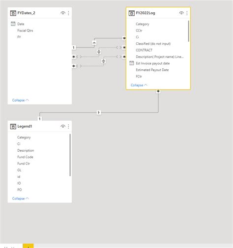 Solved Need Help Power Bi Why Not Showing The Data Microsoft