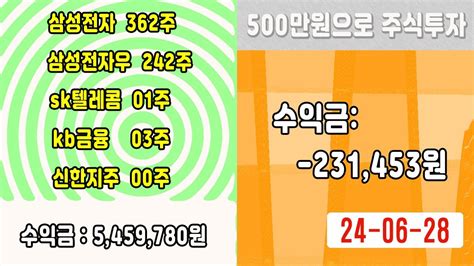 500만원으로 주식투자 현대로템 유한양행 삼성전자 제룡전기 펩트론 지노믹트리 자이에스앤디를 매도하였습니다