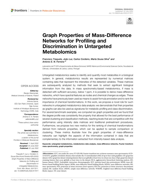 Pdf Graph Properties Of Mass Difference Networks For Profiling And