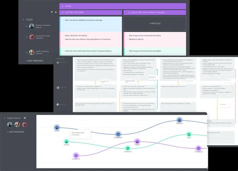 Customer Journey Mapping Tool Online User Experience Solution