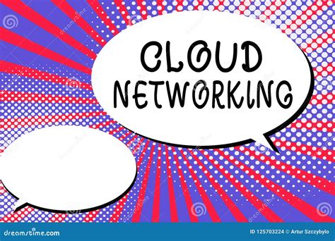 Word Writing Text Cloud Networking Business Concept For Is Term Describing Access Of Networking