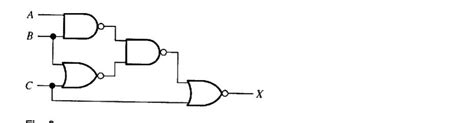 Simplify The Circuit Only Using Nand Gates Chegg