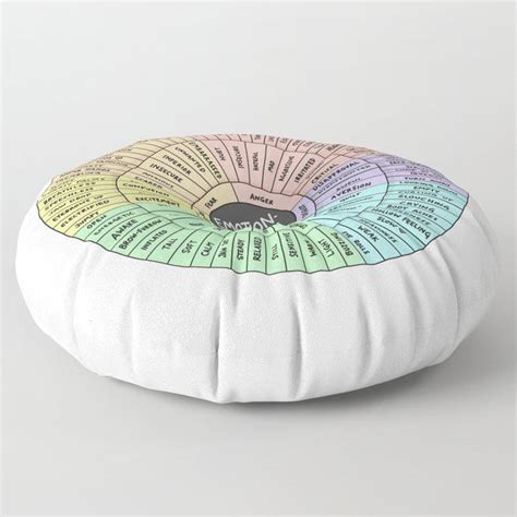 Emotion Sensation Feeling Wheel Pillow For Home Or Therapy Office