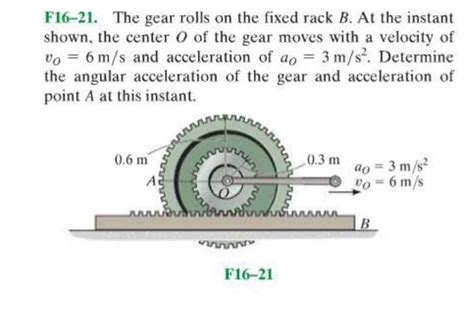 Solved The Gear Rolls On The Fixed Rack B At The Instant