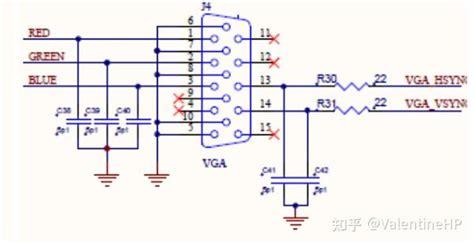 Fpga之旅设计99例之第十七例 Vga显示 知乎 Fpga之旅设计99例之第十七例 Vga显示 知乎
