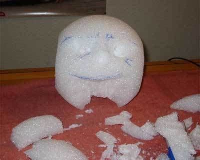 How To Make A Muppet Style Puppet Puppets Diy Puppets Puppet Patterns