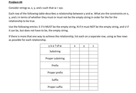 Consider Strings Wxy And Z Such That Wxyz Each