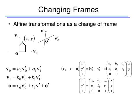 PPT Geometric Transformations Overview Linear Affine And Projective Transformations