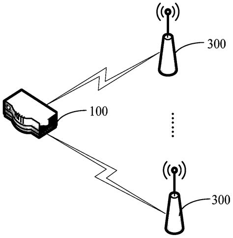 A Cli Permission Management Method And Device Eureka Patsnap