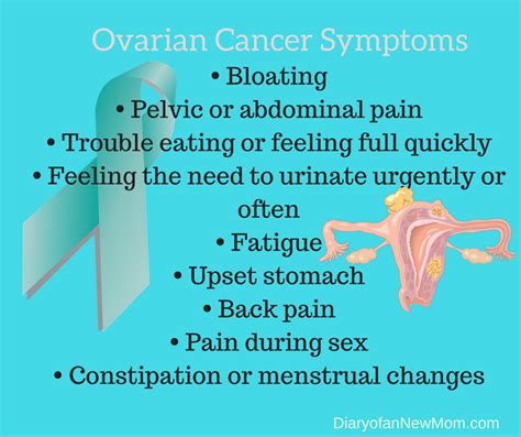 Ovarian Cancer Spreading Awareness Together Diary Of A New Mom
