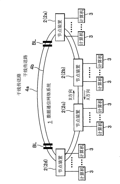 node device and obstacle detecting method eureka patsnap develop