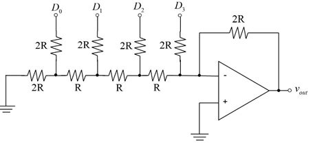 Solved What is the output of the DAC below if R kΩ and Chegg
