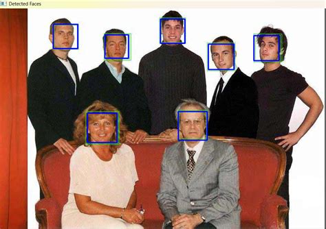 face detection with python using opencv