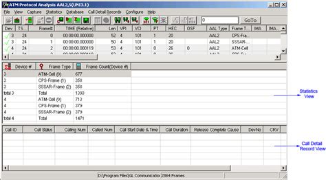 ATM Protocol Analyzer Tools Network Testing