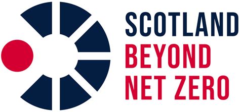 Home Scotland Beyond Net Zero