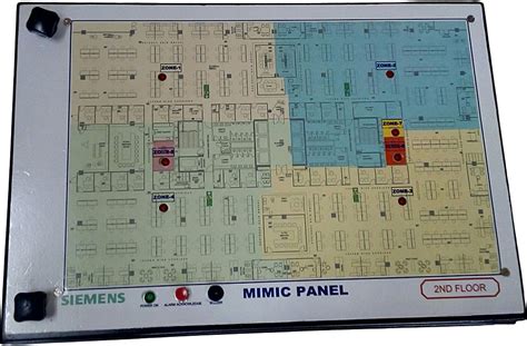 Mimic Panel And Silent Alarm Panel Invotec