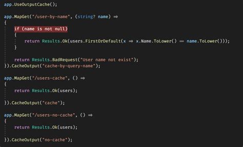 GitHub Dotnet Simformsolutions Dotnet