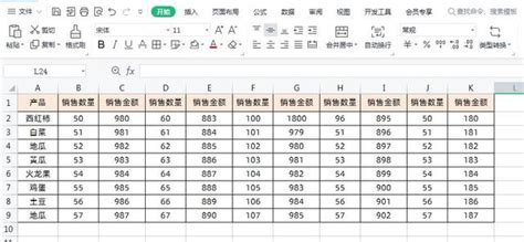 Excel格式刷居然还能这样用，很多新手小伙伴都不知道 Word怎么删除空白页