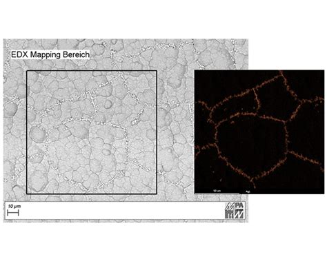 Optimizing Electroplating Processes By Understanding The Potential For Hydrogen Hazard