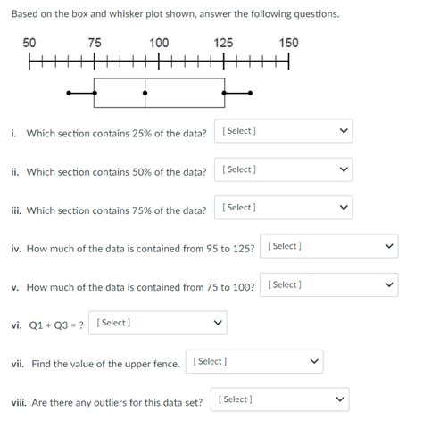 solved based on the box and whisker plot shown answer the