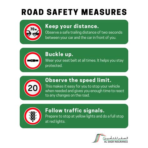 Road Safety Measures
