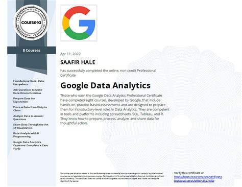 Saafir Hale Data Analyst Portfolio