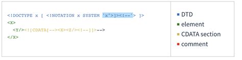saml attacks hacktricks