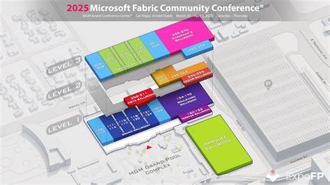 Microsoft Fabric Community Conference 2025 in MGM Grand Conference Center