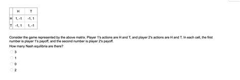 Solved Consider The Game Represented By The Above Matrix