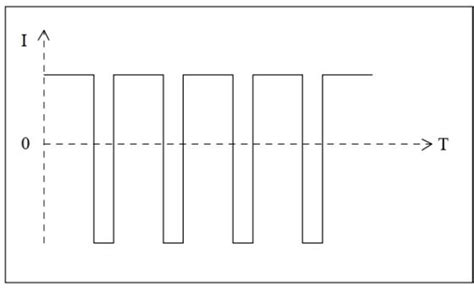 12v Positive And Negative Pulse Plating Rectifier Zhengzhou Liyuan