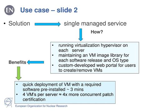 Virtualization Review And Discussion Ppt Download