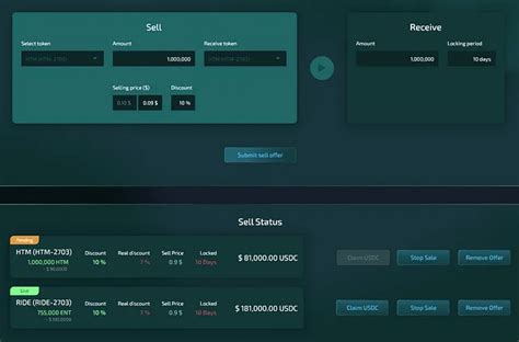 How Will The Entity Ldm Work By Entityfinance Relrondnetwork