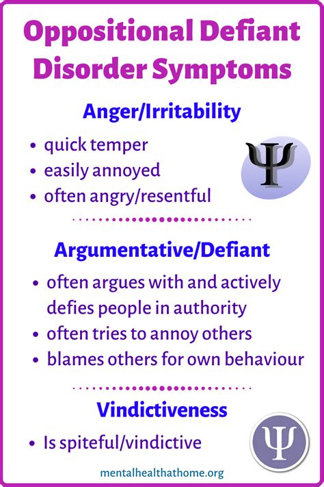 The Difference Between Pathological Demand Avoidance Pda And