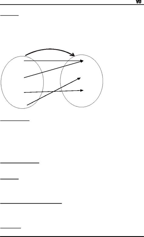 Relations And Functionsfunctions And Nonfunctions Elementary Mathematics Formal Sciences