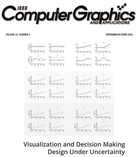 Ieee Computer Graphics And Applications On Linkedin Our Special Issue