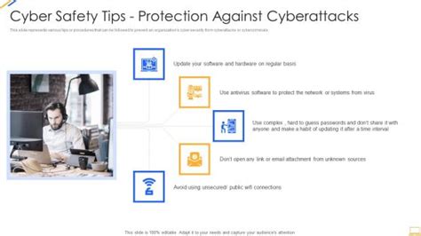 Cyber Safety Tips Protection Against Cyberattacks Powerpoint Templates Slides And Graphics