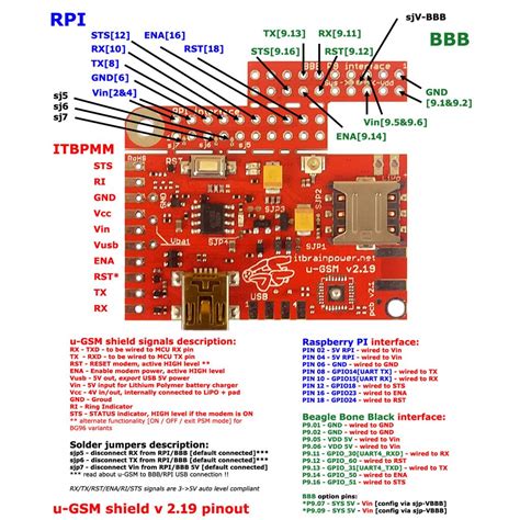 gsm gprs модем u gsm m95fa съвместим с arduino raspberry pi и