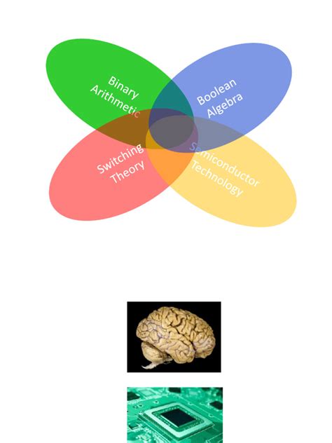 lecture k map pdf theory of computation applied mathematics