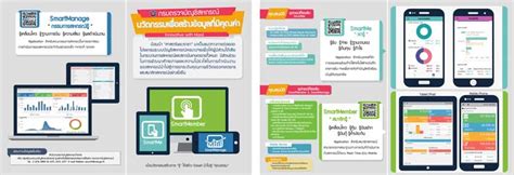 ประชาสัมพันธ์ กรมตรวจบัญชีสหกรณ์ เดินหน้าป้องกันและตรวจสอบการทุจริตในสหกรณ์ทั่วประเทศ ชู