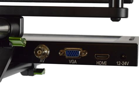 Sp Monitor Inputs Script People Prompters