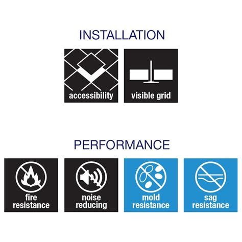 Armstrong Ceilings 2 Ft X 2 Ft Georgian White Mineral Fiber Drop