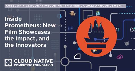 Kured Cloud Native Computing Foundation