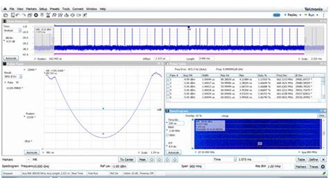 Rsa7100a Tektronix