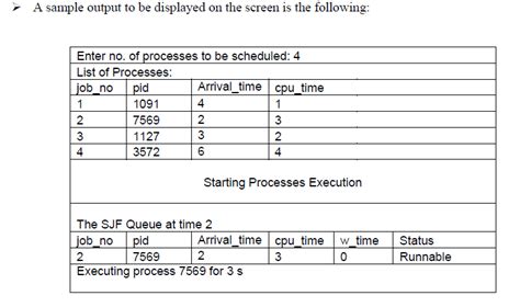 Solved Cpu Scheduling Design And Implement A Program That