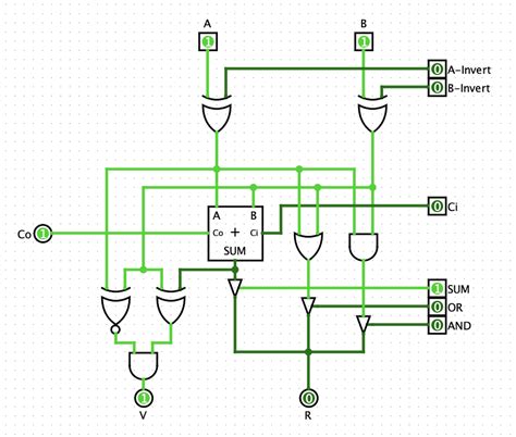 Building An 8 Bit Computer In Logisim Part 4 — Status Flags By Karl