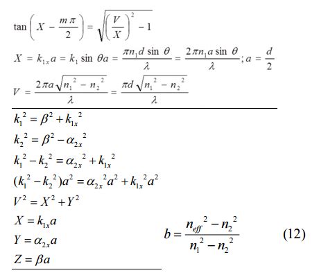 Solved Problem Points Write A Software Program E G Chegg