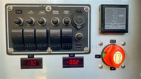 Used MDC Venturer Review Gone Touring