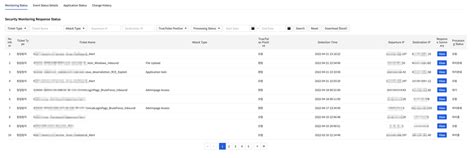 Console User Guide Nhn Cloud User Guide