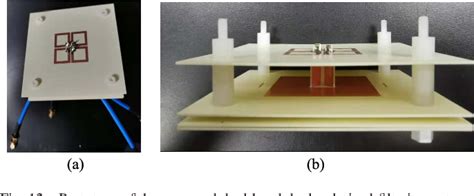 Figure 12 From Compact Dual Band Base Station Antenna Using Filtering