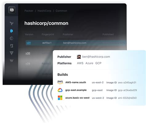 Hashicorp Packer Automate Image Builds
